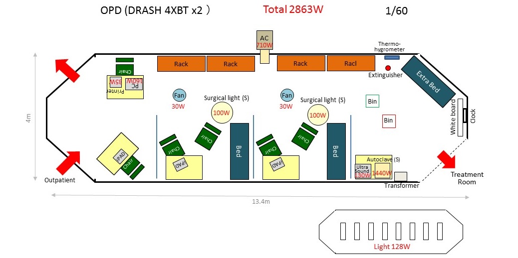 OPD (Out Patient Clinic) – JRCS Emergency Hospital