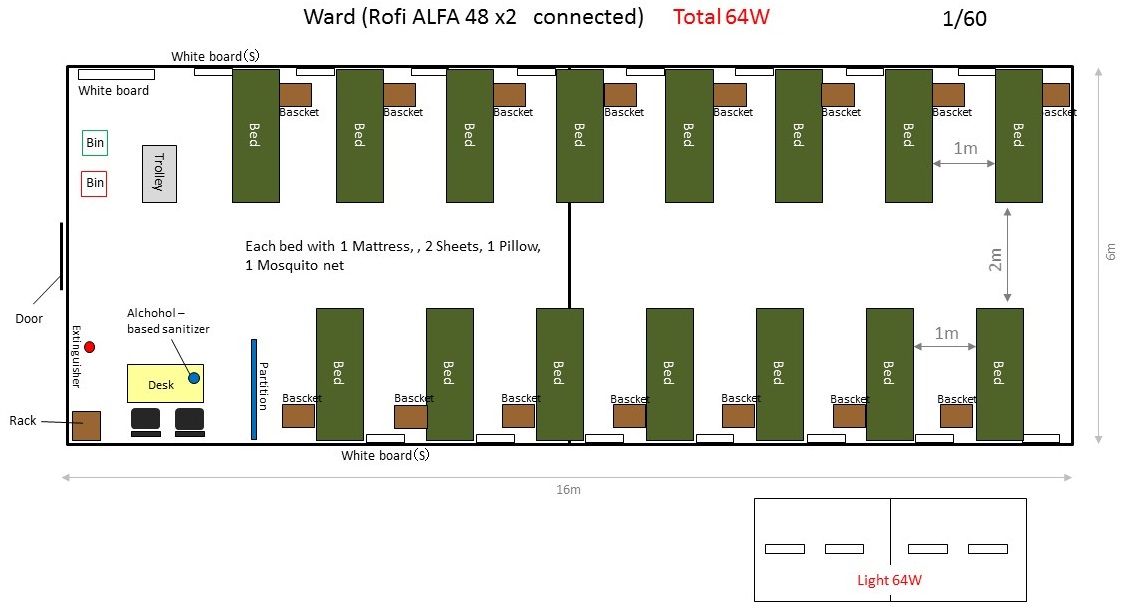 Ward – JRCS Emergency Hospital